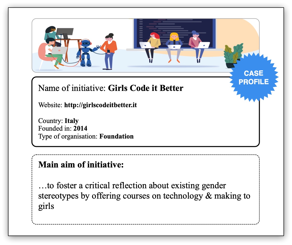 Gender-inclusive making: Girls Code It Better – Critical Making