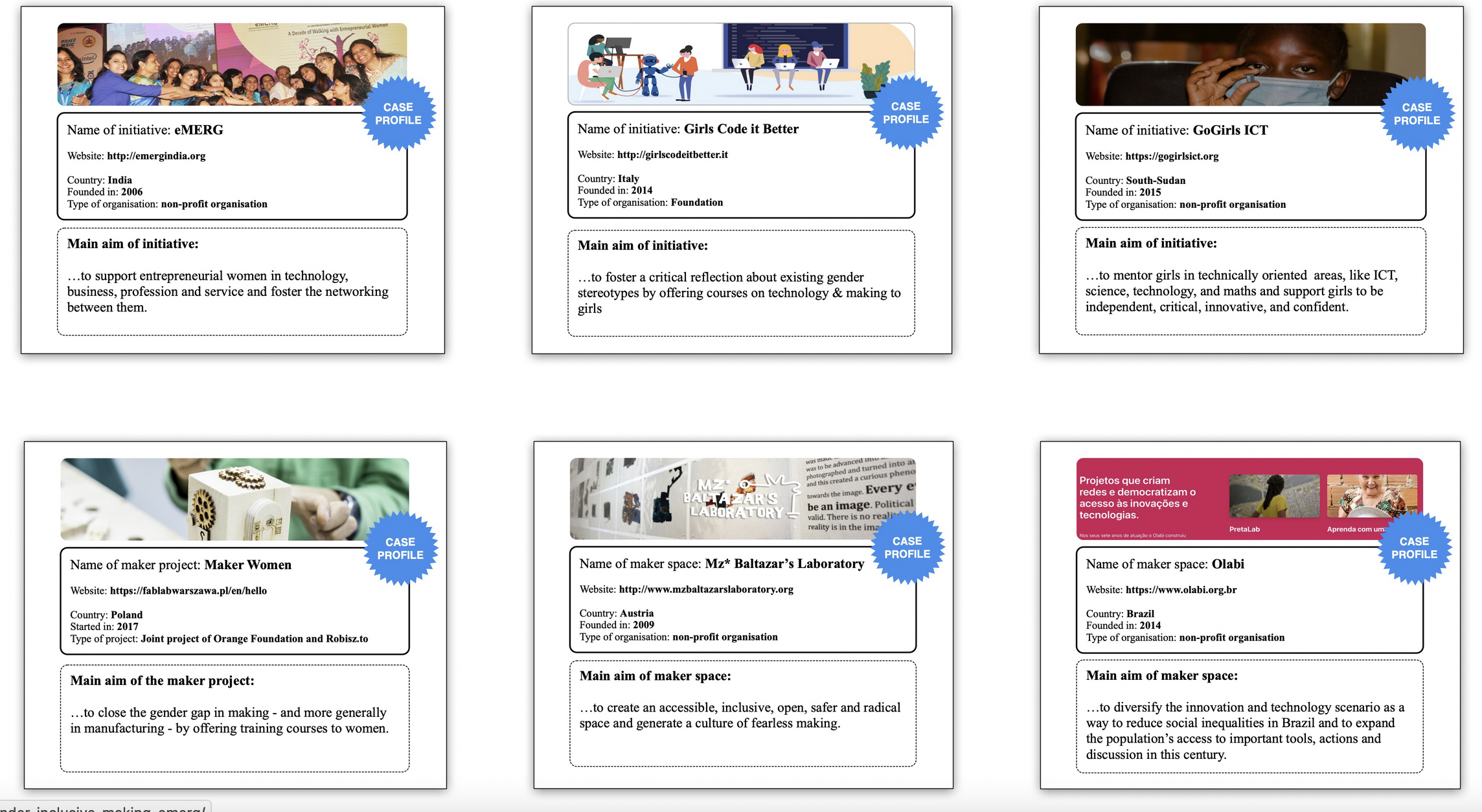 Gender-equality in technology and making – Critical Making